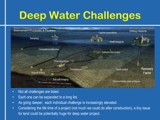 Key aspects of reservoir evaluation for deep water reservoirs | PDF