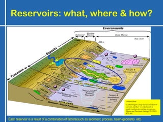 Key aspects of reservoir evaluation for deep water reservoirs | PDF