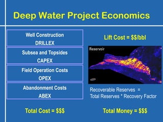 Key aspects of reservoir evaluation for deep water reservoirs | PDF ...