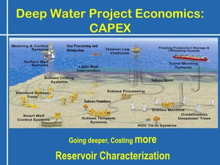 Key aspects of reservoir evaluation for deep water reservoirs | PDF ...