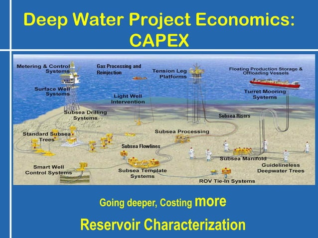 Key aspects of reservoir evaluation for deep water reservoirs | PPT