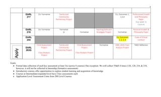 NCC Key Assessment Matix | PPT