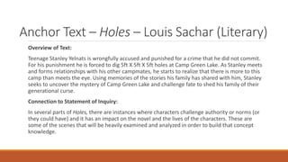 Key assignment Text Set - Holes | PPTX