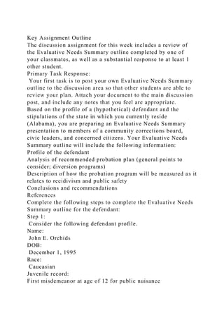 Key Assignment OutlineThe discussion assignment for this week incl.docx