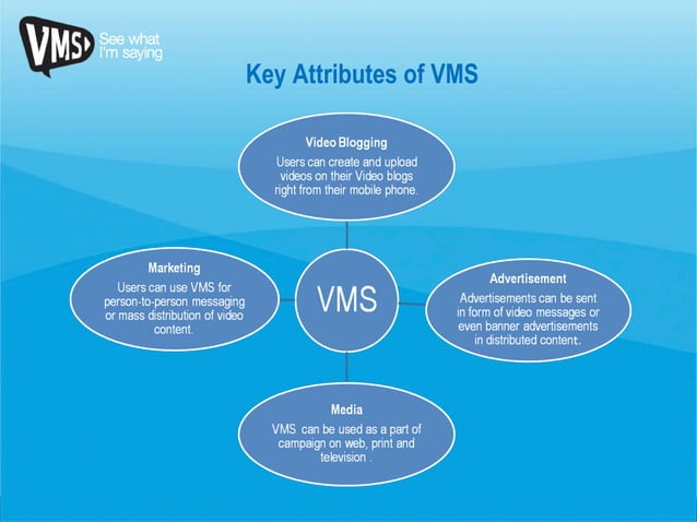 Key Attributes of VMS | PPT