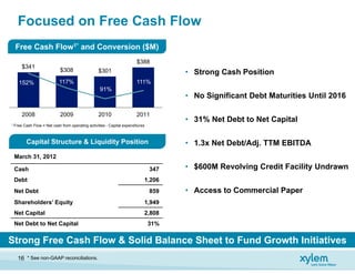 Key Banc Conference Final[1] | PDF
