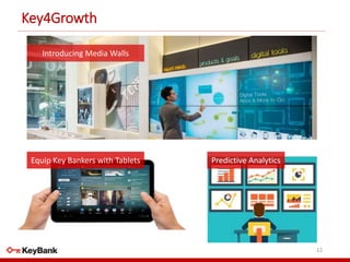 KeyBank Case Study | PPTX