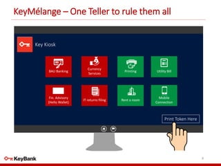 KeyBank Case Study | PPTX