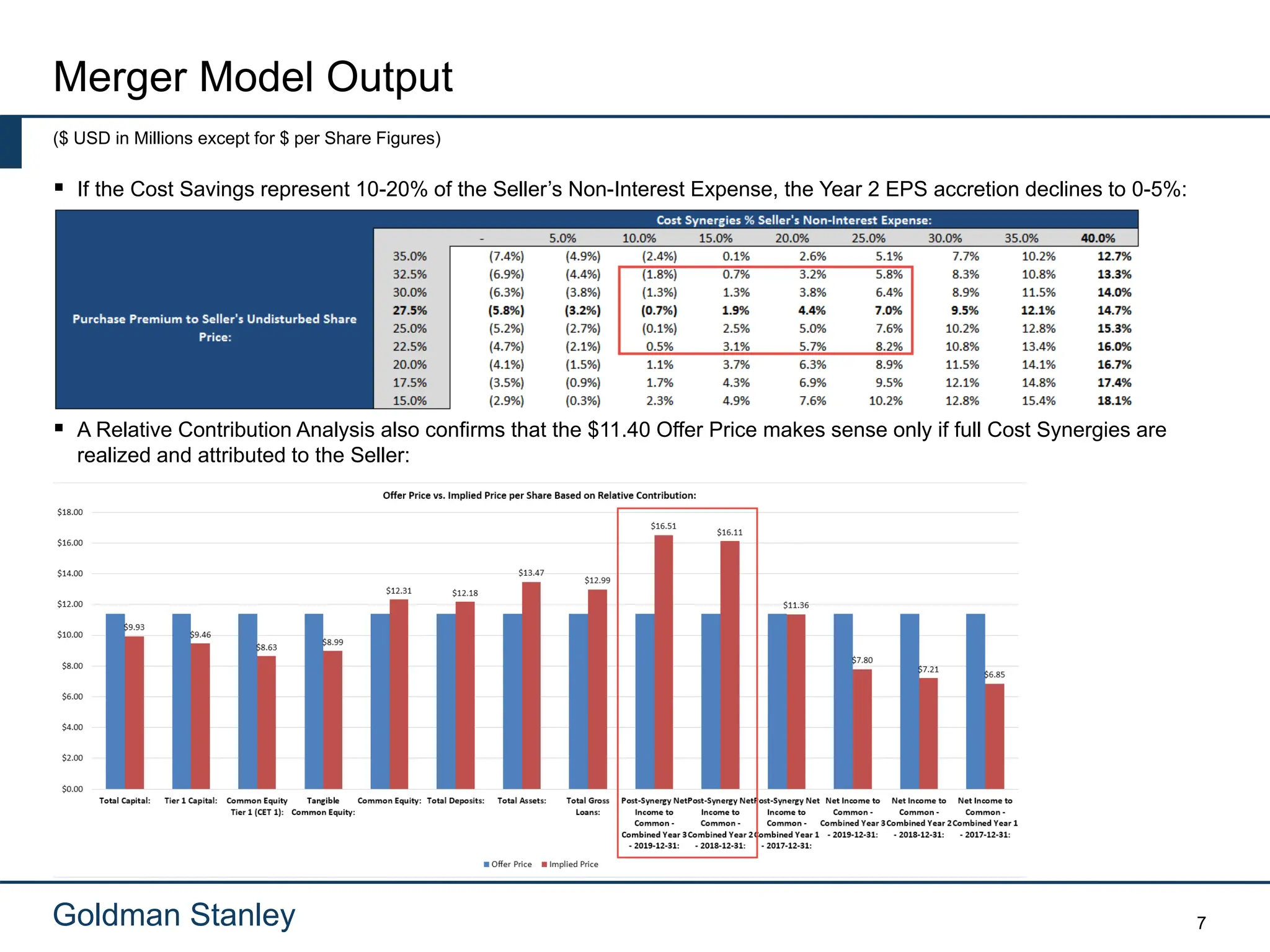 KeyBank M&A Pitch Deck.pdf