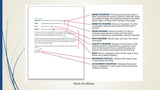 kEYBAORDING 2_Business Correspondence.pptx