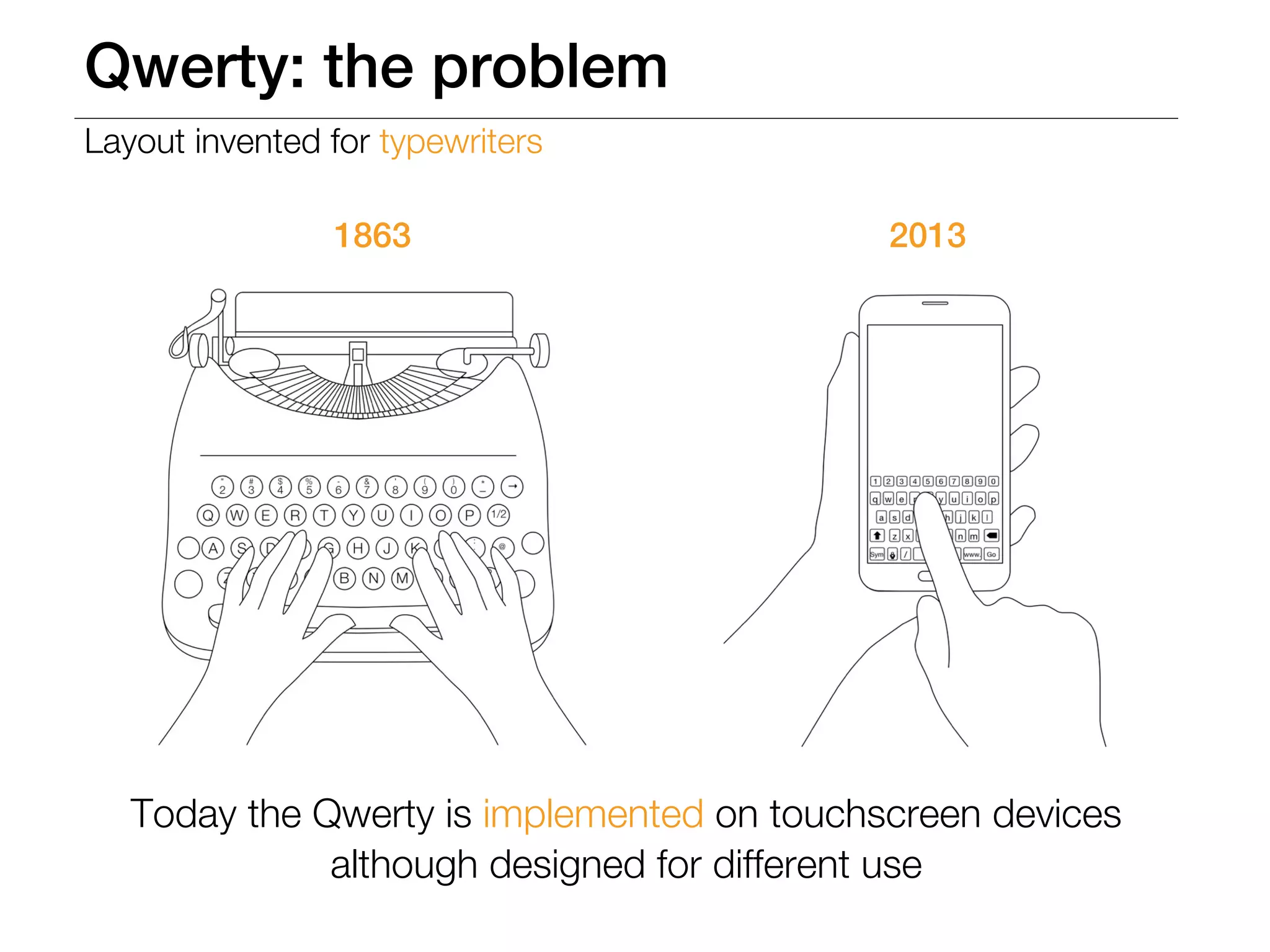 Keybee Keyboard | PPT