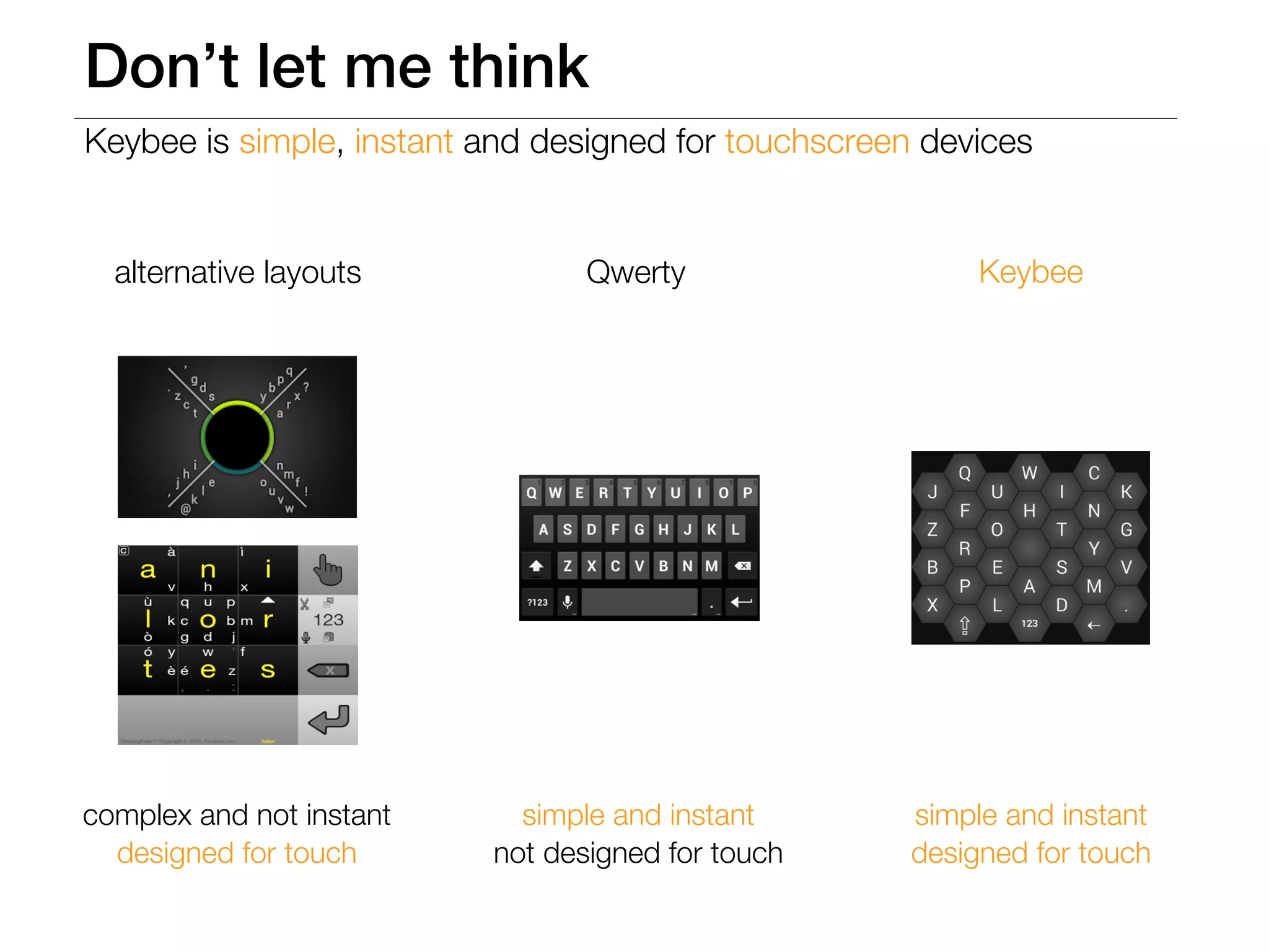 Keybee Keyboard | PPT