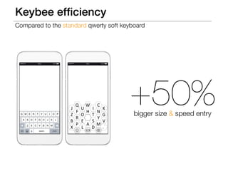 Keybee Keyboard | PPT