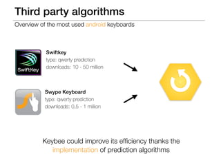 Keybee Keyboard | PPT