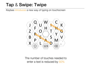 Keybee Keyboard | PPT