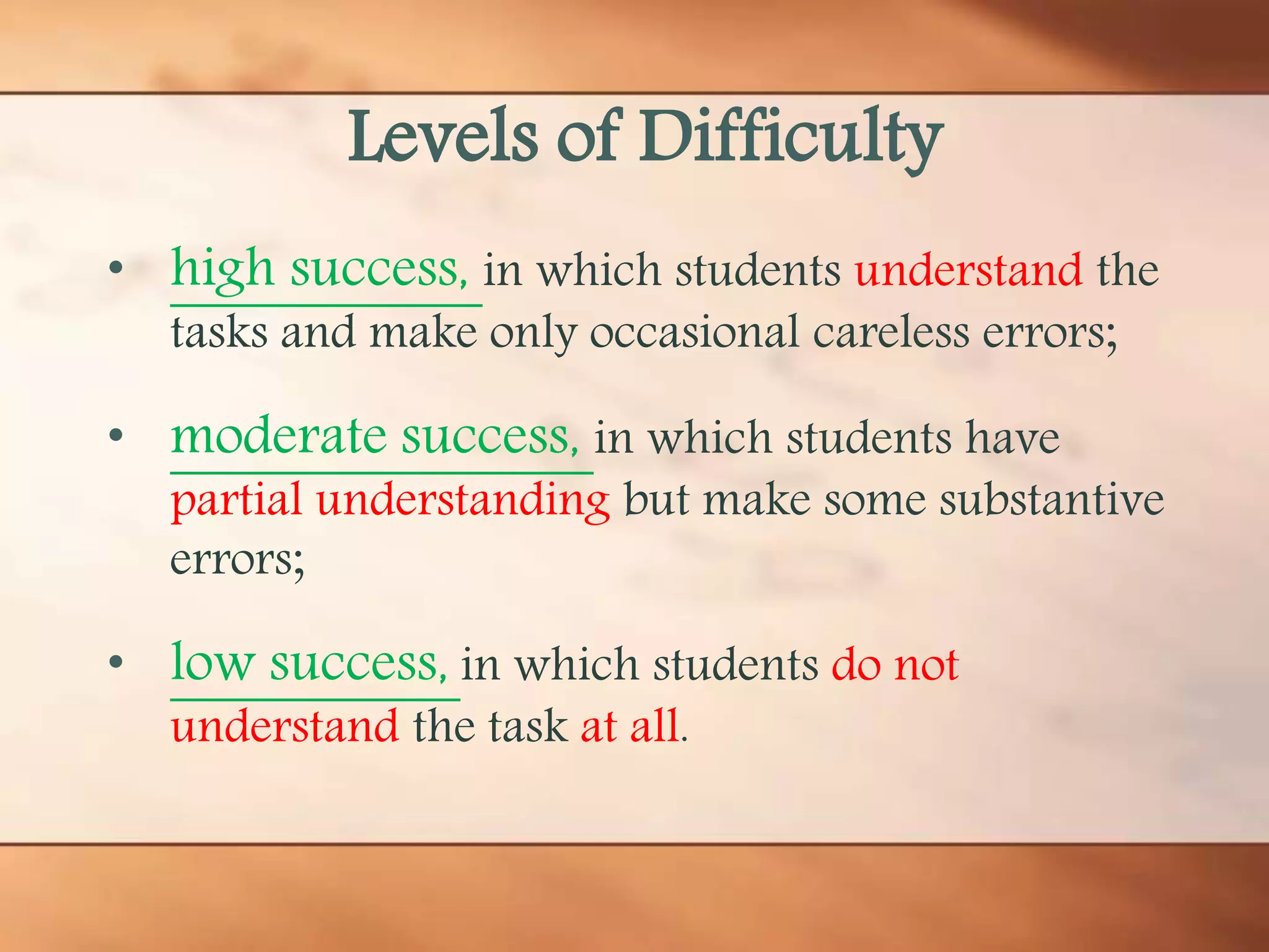 Key behaviors students success rates amina qatan | PPT