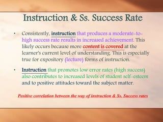 Key behaviors students success rates amina qatan | PPT
