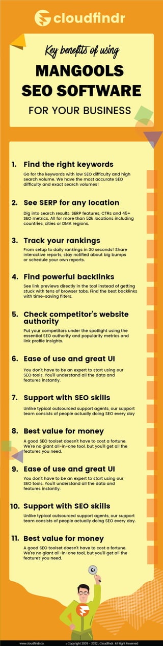 key benefits of using Mangools SEO Software.pdf
