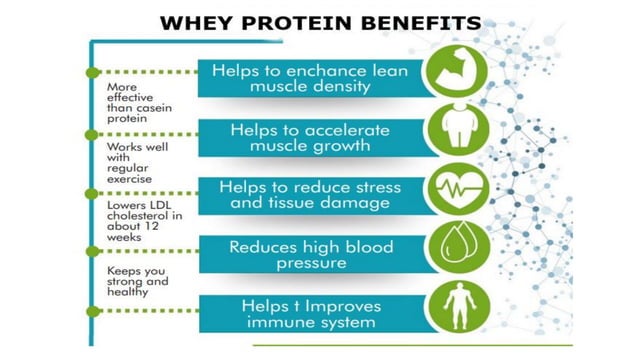 Key benefits of whey protein isolate | PPT