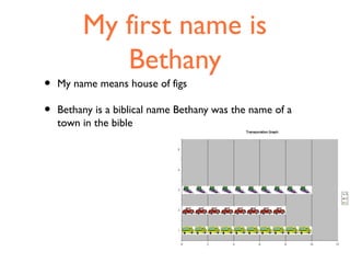 McCabe-Bethany | PPT