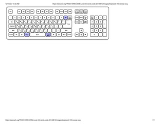 keyboard complete keyframes keyboard -layouts for beginners learners | PPT