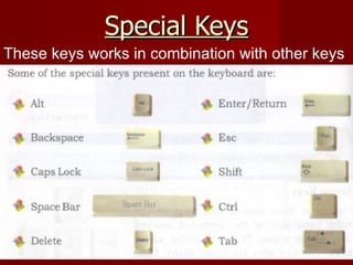 Keyboard | PPT
