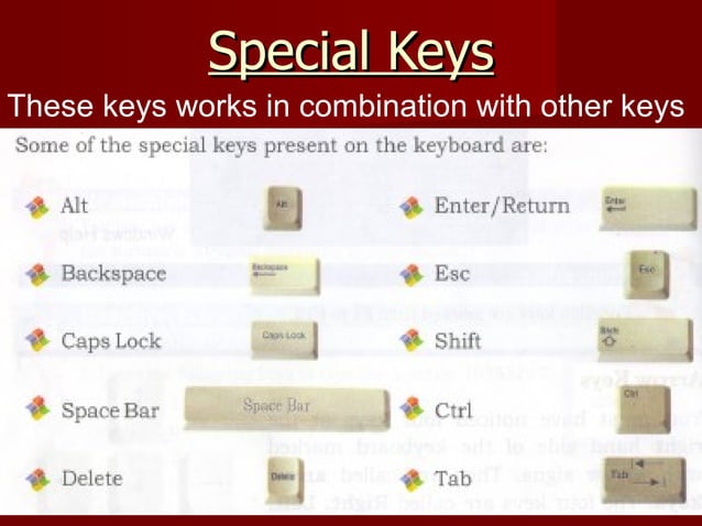 Keyboard | PPT