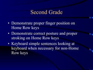 Keyboard | PPT