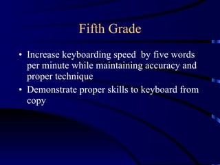 Keyboard | PPT
