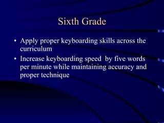 Keyboard | PPT