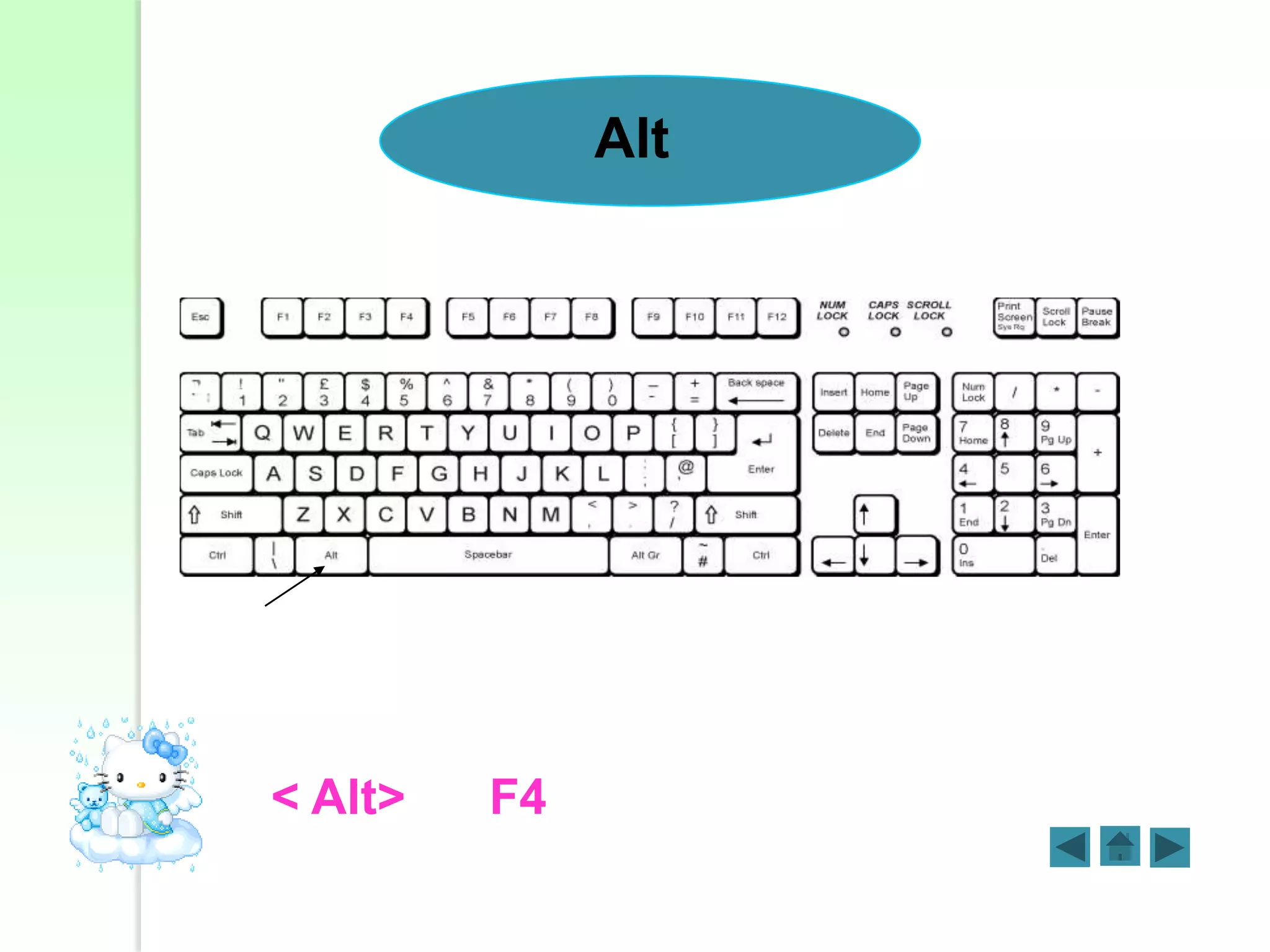 Keyboard | PPT
