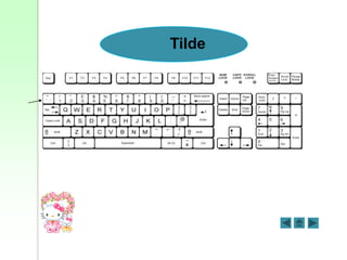 Keyboard | PPT