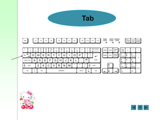 Keyboard | PPT