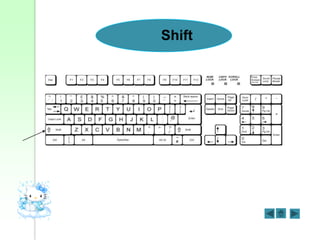 Keyboard | PPT