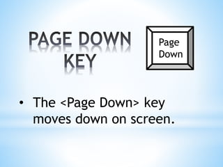 Keyboard | PPT