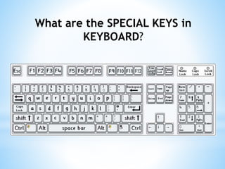 Keyboard | PPTX | Computer Peripherals | Computing