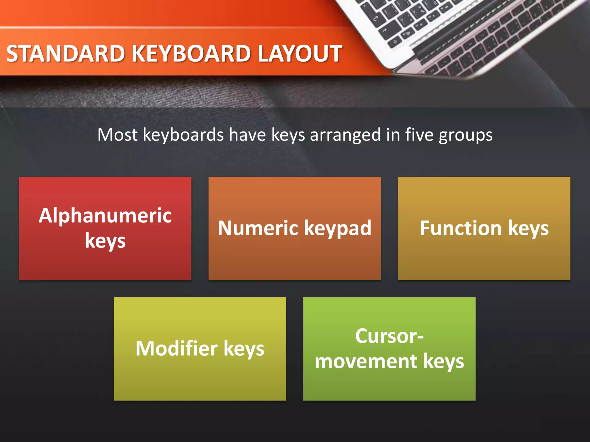 Keyboard | PPT