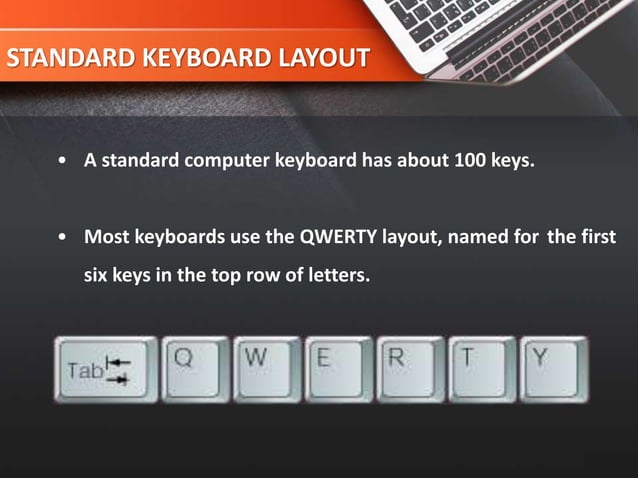 Keyboard | PPT