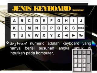 Keyboard | PPT