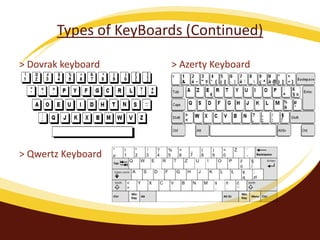 Keyboard | PPTX