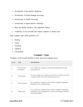 External Devices of computer | DOCX