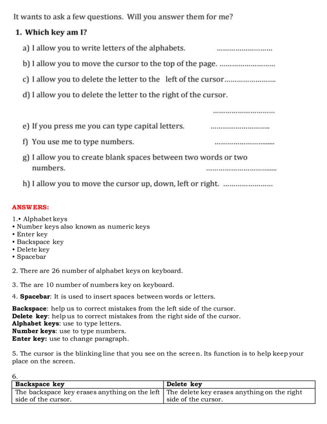 KNOW YOUR KEYBOARD | DOCX | Internet for Beginners | Internet