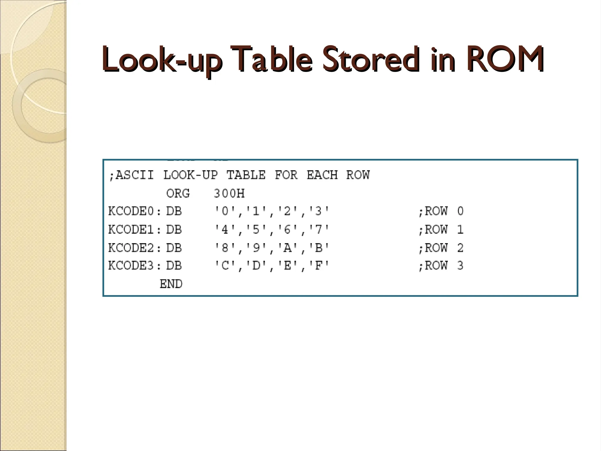 Keyboard interfacing for the 8051 MCA.ppt | Operating Systems | Computer Software and Applications