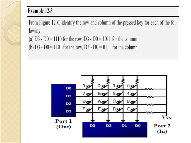 Keyboard interfacing for the 8051 MCA.ppt | Operating Systems ...