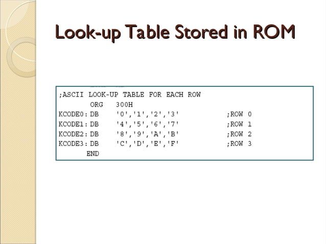 Keyboard Interfacing For The 8051 Mca Ppt