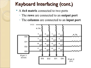 Keyboard interfacing for the 8051 MCA.ppt | Operating Systems | Computer Software and Applications