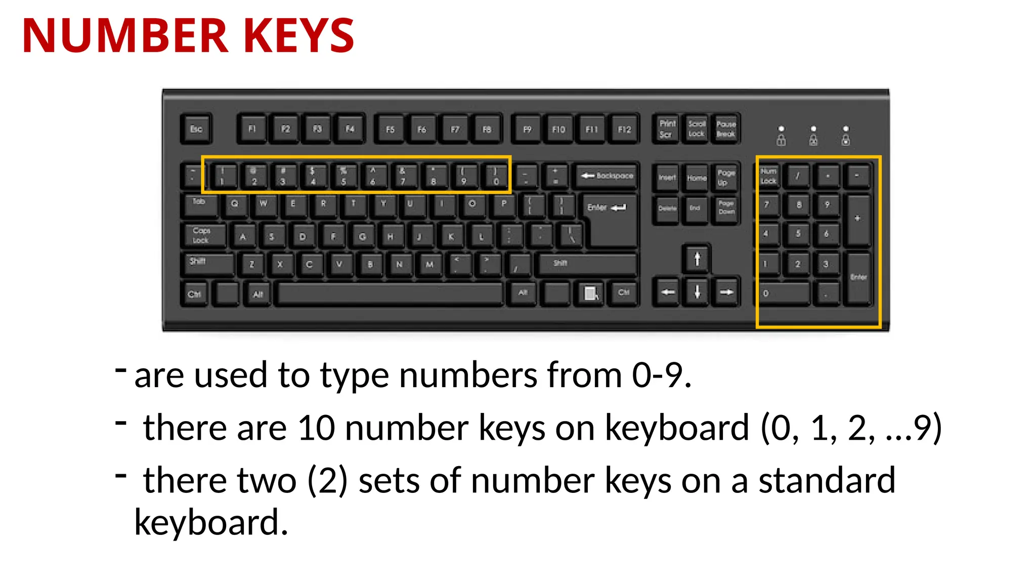 Parts of the KEYBOARD and it's functions .pptx