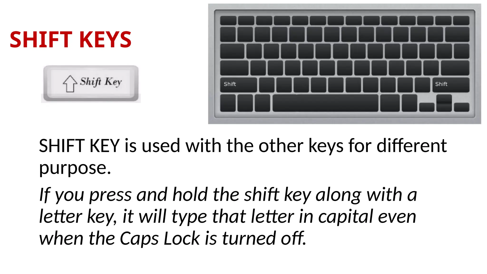 Parts of the KEYBOARD and it's functions .pptx