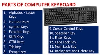 Parts of the KEYBOARD and it's functions .pptx