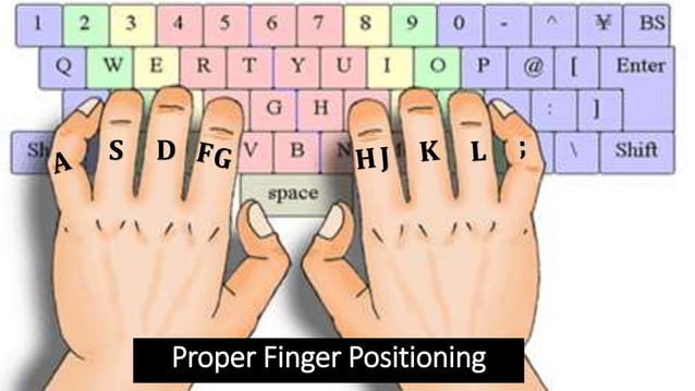 Keyboard and-proper-finger-positioning